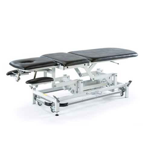 Hi-Lo Tables Archives | Integrated Medical