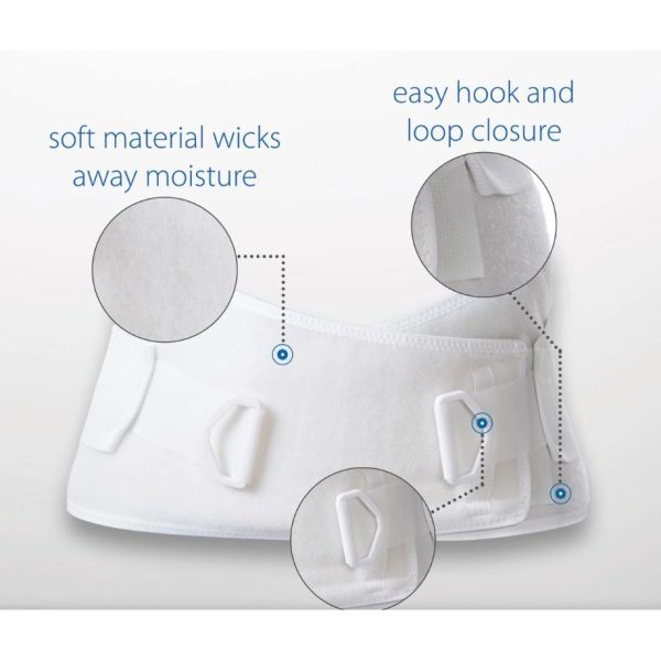 Lumbar Supports Archives - Integrated Medical