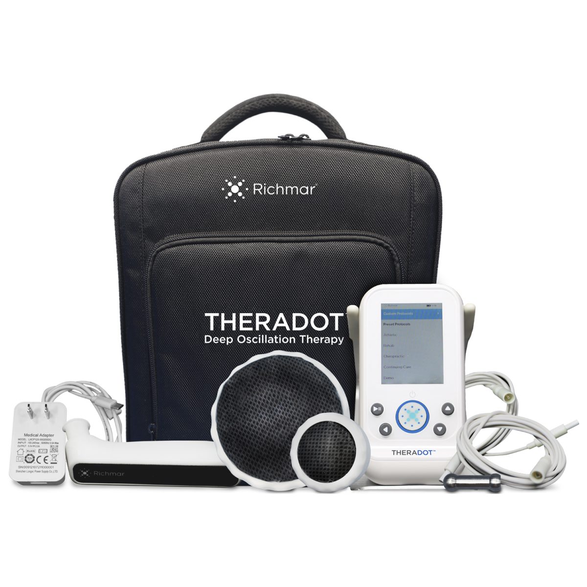 THERADOT Deep Oscillation Therapy | Integrated Medical