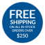 Occipivot Pivotal Therapy - Integrated Medical